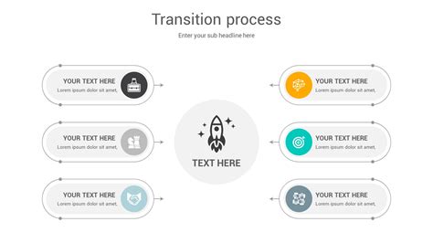 Transition Process Infographics Powerpoint Presentation Template