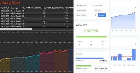 List Mql5 Curated By Molck Pedro Medium