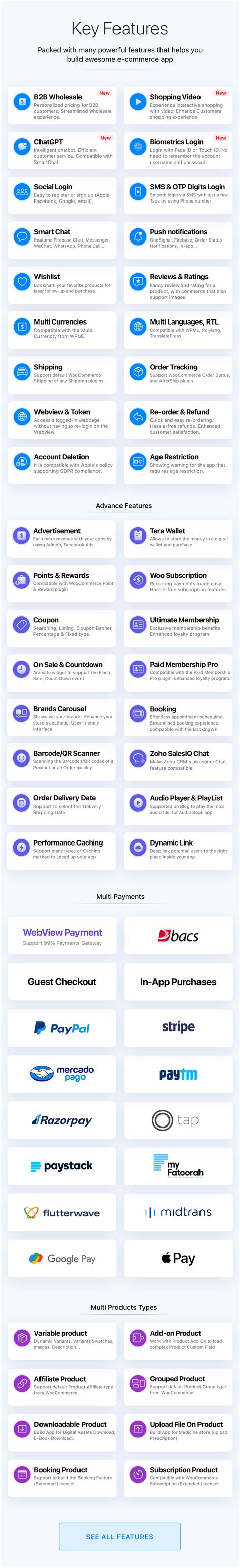 Fluxstore Pro – Flutter E-commerce Full App for Magento, Opencart, and Woocommerce – Buy Apps ...