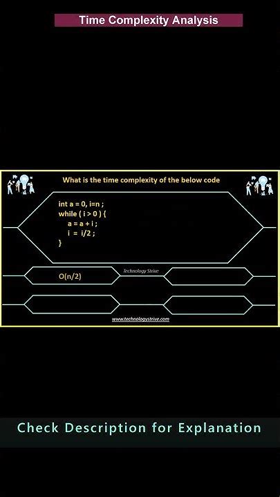 q2 time complexity of java program shorts ytshorts quiz youtube