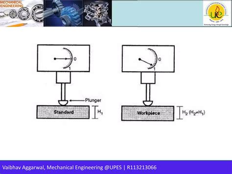 Comparators Pptx Musical Instruments Hobbies And Interests