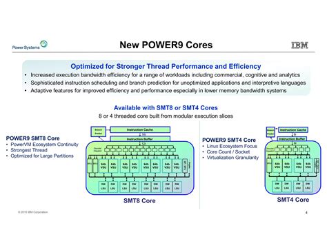 IBM Power Features And Specifications PDF
