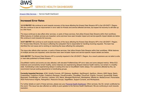 Major AWS Technical Error Affects The Whole Amazon Marketplace Seller Union