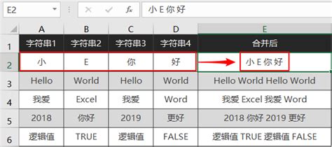 Access 合并多行字符串八种方法玩转字符串合并，这篇文章全都给你讲明白！ Csdn博客