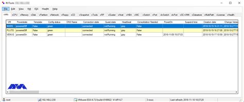 what is vmware neuronvm blog