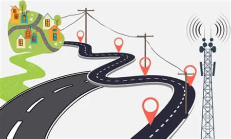 Telecom Gis Dronetechnology Spatialwings Innovation