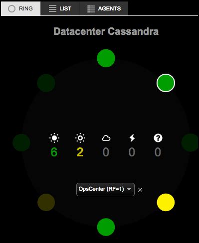 Node Management Operations DSE OpsCenter DataStax Docs
