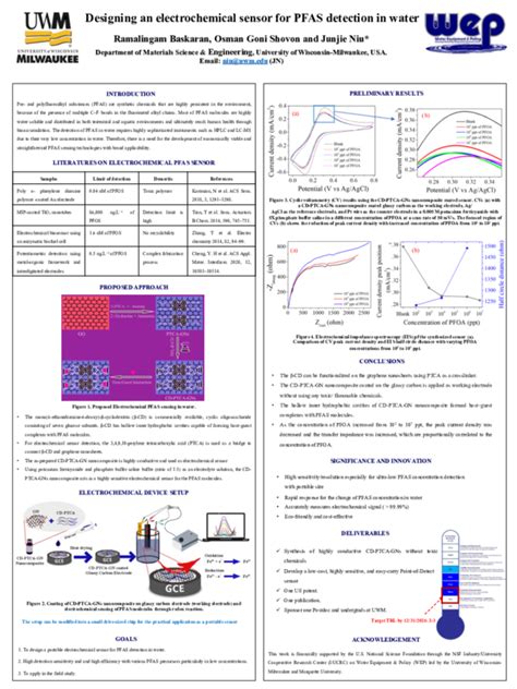 Pdf Designing An Electrochemical Sensor For Pfas Detection In Water