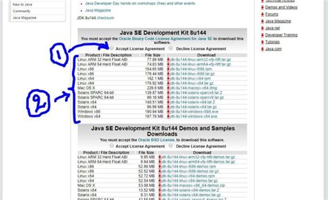 Installation Of Jdk And Eclipse Ide Electronics Hub