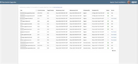 Manage Your Appian Cloud Upgrade Article Success Appian Community