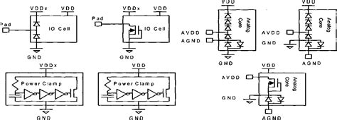 Figure 3 From Power Network Analysis For Esd Robustness In A 90nm Asic Design System Semantic