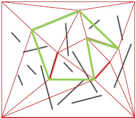 Figure 2 From A Separator Theorem For Intersecting Objects In The Plane