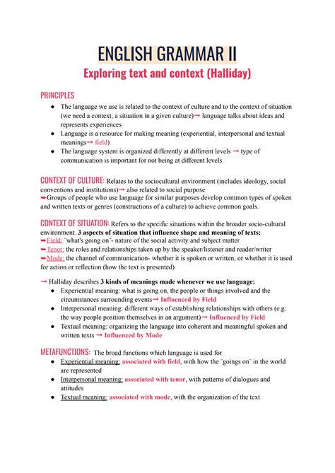 Solution English Grammar Interpersonal Ideational And Textual