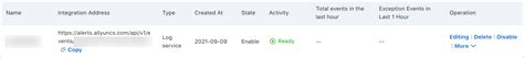 integrate simple log service alerts application real time monitoring