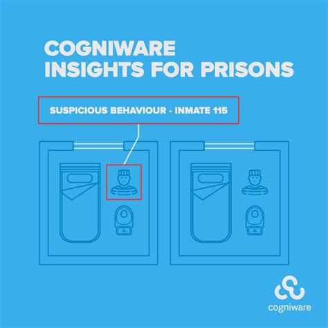 Cogniware On Linkedin Cogniware Insights Enhances Knowledge About