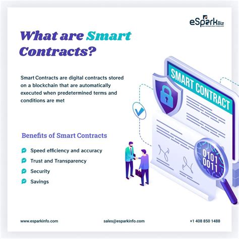 Esparkbiz On Linkedin Smartcontract Blockchainsolutions Simplifyingbusinesstrade