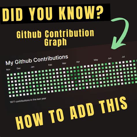 Github Reactjs Codingjourney Coding Codingskills Programming Noor Mustafa Ujjan