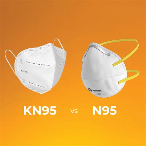 Is A Kn95 Mask As Effective As An N95 Mask At Tanya Farris Blog
