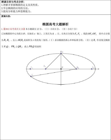 椭圆高考大题解析 教案word文档在线阅读与下载无忧文档