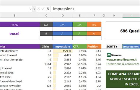 Utilizzare La Funzione CONFRONTA Excel Per Professionisti
