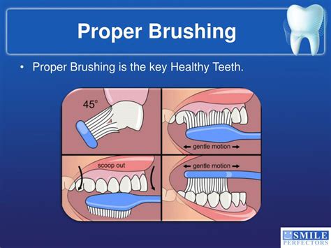 Ppt Great Dental Hygiene Tips For Healthy Teeth Powerpoint