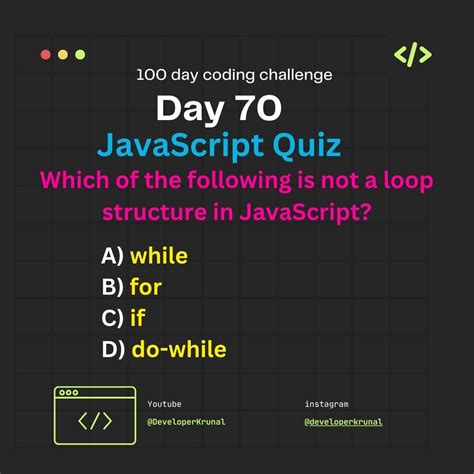 krunal trivedi on linkedin javascript coders javascript