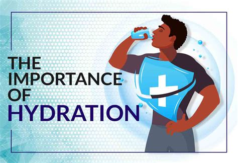 The Importance Of Hydration [infographic]