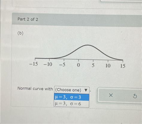 Solved Part 2 Of 2 B Normal Curve With Choose Chegg Com
