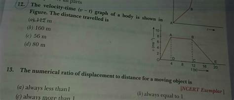 The Velocity Time V−t Graph Of A Body Is Shown In Figure The Distance