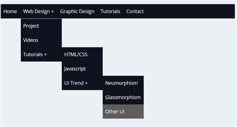 Simple Quiz App Using Javascript And Html Free Code