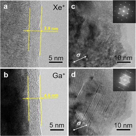 Parameters Used In Xe Pfib And Ga Fib Milling Download