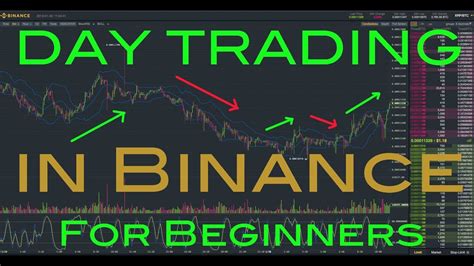 Binance Day Trading Explained How To Day Trade Crypto For Beginners