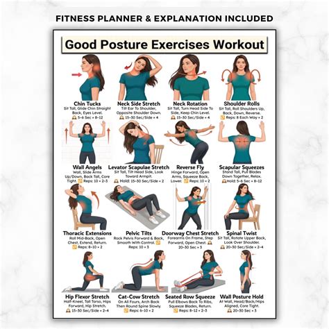 Good Posture Exercises Chart Back Neck Workout Improve Poster Home
