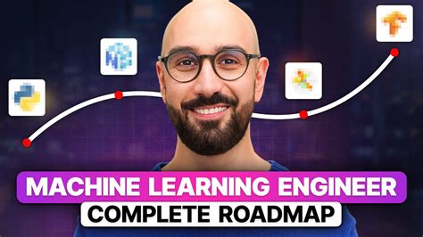Mastering Machine Learning: A Comprehensive Roadmap for Aspiring ...