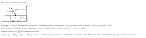solved in the inverted pendulum system shown below assume
