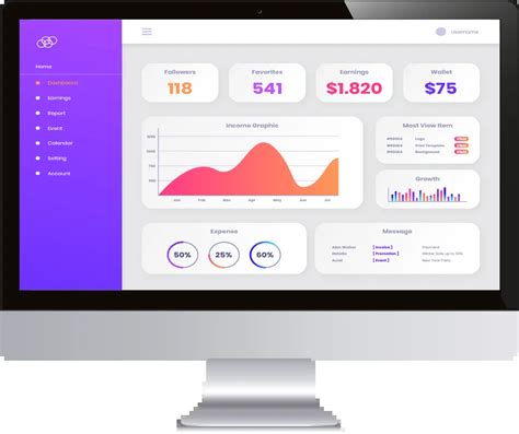 Best Saas Application Development Services