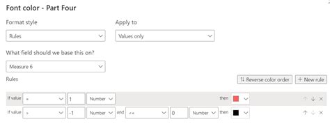Multiple Slicer Selection No Display If Anyone I Microsoft Fabric Community