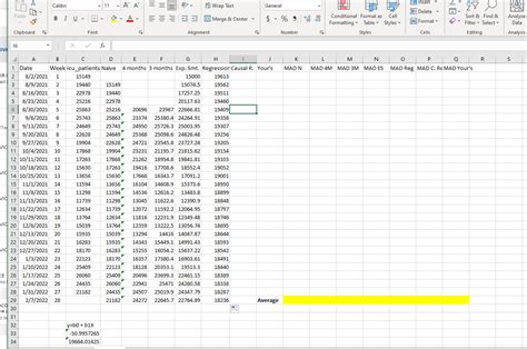 compute the forecasts using linear regression using