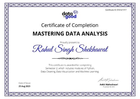 Rahul Shekhawat On Linkedin Datamastery Learningjourney Datascience