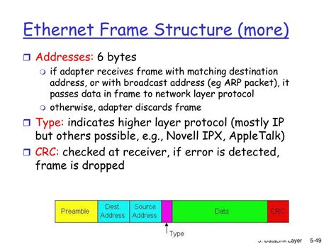 PPT Link Layer And LANs PowerPoint Presentation Free Download ID