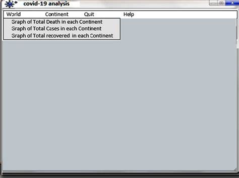 SOLVED Using Python With Tkinter To Create The Table COVID Analysis Continent Quit Graph Of