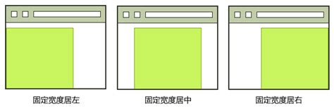 使用 javascript 脚本记录用户鼠标点击行为 oldj s blog