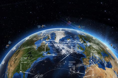 The Impact Of Space Based Ads B On International Operations