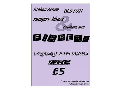 Visual Hierarchy Pptx