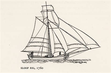 โล้สำเภา2 เรือสลุบ Sloop สรุปเป็นเรือยังไงทำไมโจรสลัดนิยม Archaeogo