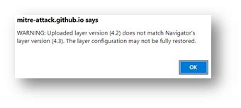Getting Started With The MITRE ATT CK Framework
