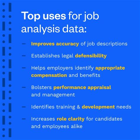 Codesignal On Linkedin Job Analysis Aka The Secret To Effective And