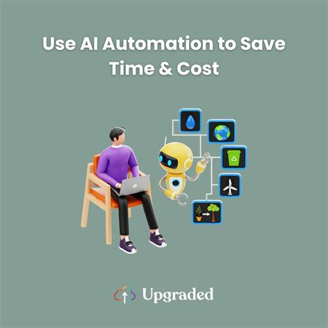 Automation Ai Businessefficiency Scalability Techinnovation Upgraded
