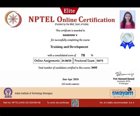 nandhini v on linkedin nptel iitmadras