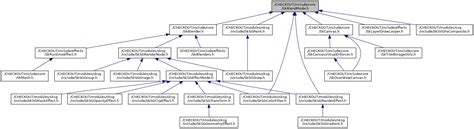 skia checkout include core skblendmode h file reference